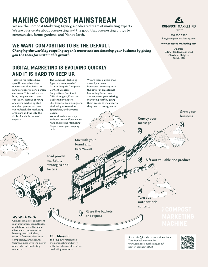 Emerging Composter Challenge Compost Marketing Agency